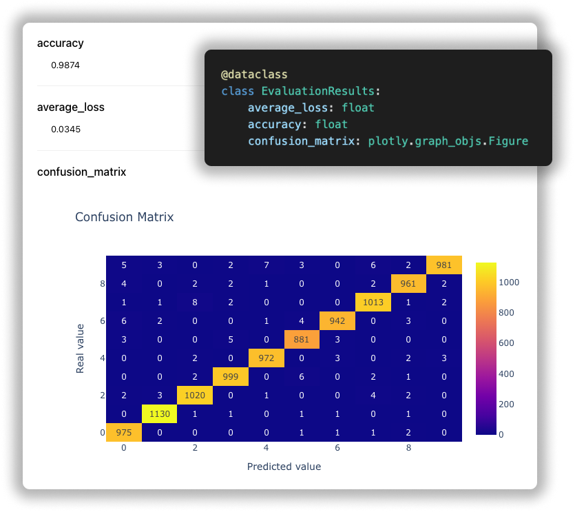 Sematic – The open-source ML orchestrator loved by ML teams